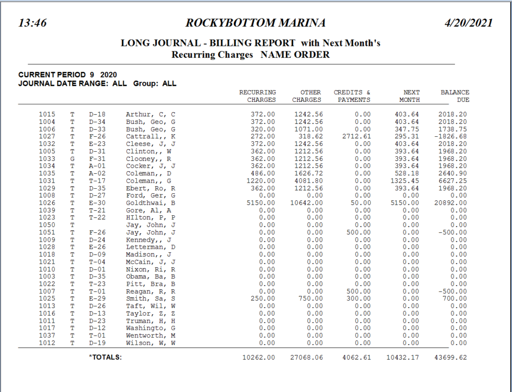 The Marina Program – Nautical Software Solution